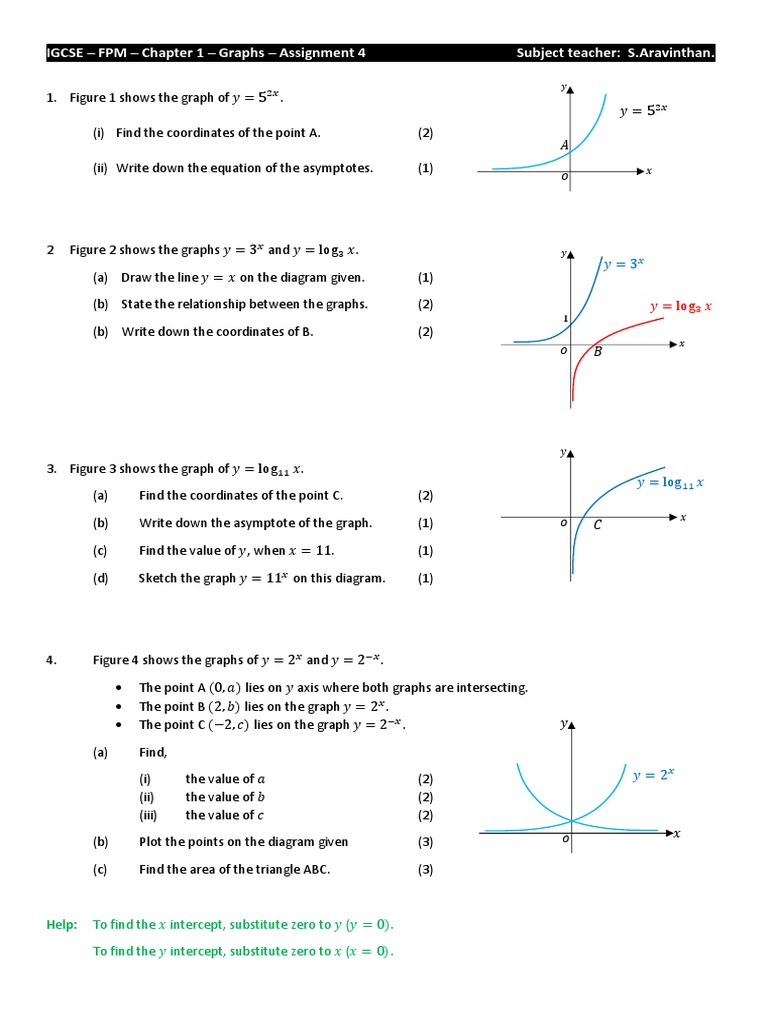 IGCSE - FPM - Chapter 1 - Graphs - Assignment 4 | PDF | Mathematics ...