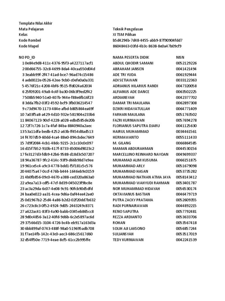Template Nilai Akhir Mata Pelajaran Teknik Pengelasan Kelas XI TSM Pilihan | PDF