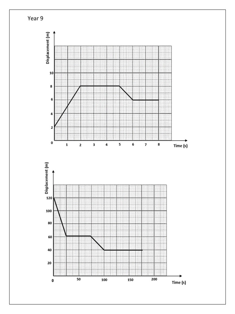 Lesson 4 - Worksheet 2 - Gradient Calculation | PDF