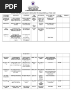 National Drug Education Program (Ndep) Action Plan | PDF | Education ...