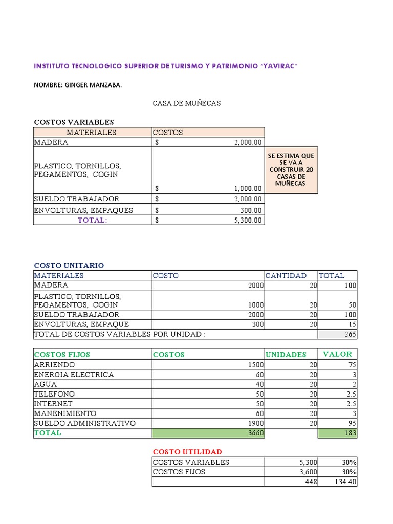 2do Ejercicio Ginger | PDF