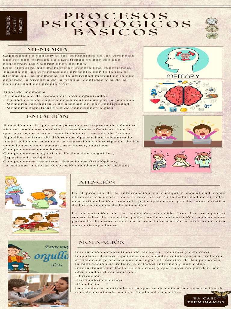 Act. 04 - Procesos Psicológicos Básicos | PDF | Memoria | Experiencia