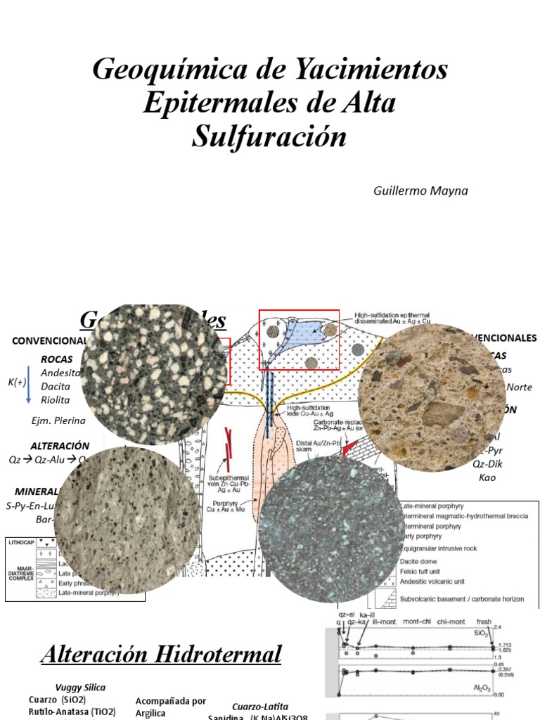 Geoquímica de Yacimientos Epitermales de Alta Sulfuración - GMG | PDF | Geología