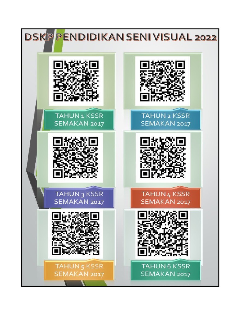 QR Code DSKP PSV 2022 | PDF