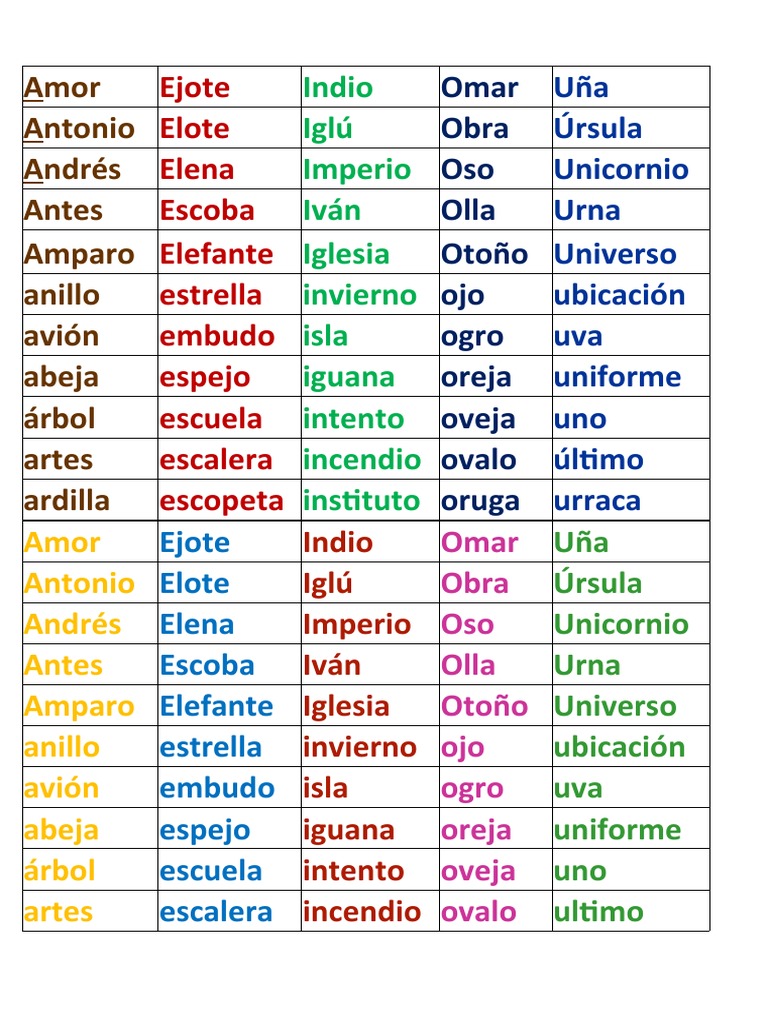 Palabras Con Las Vocales | PDF | Libros para adolescentes