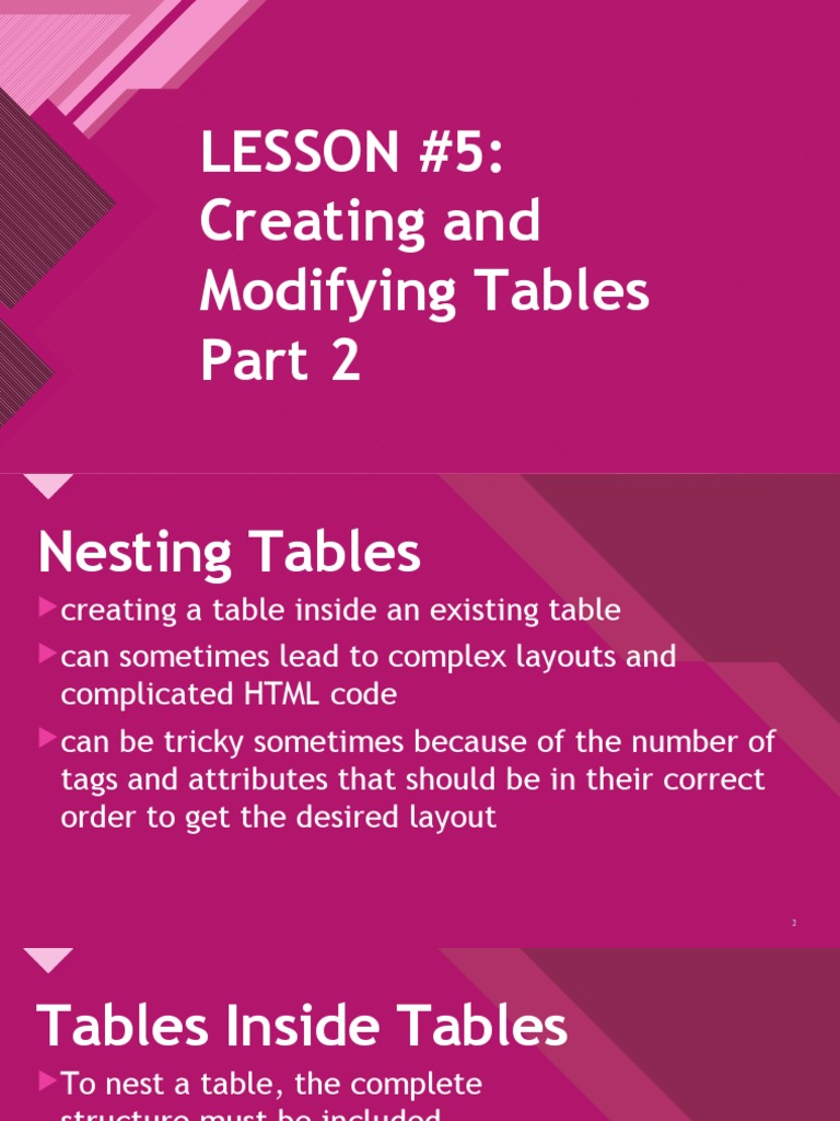 Creating and Modifying Tables | PDF Creating and Modifying Tables | PDF