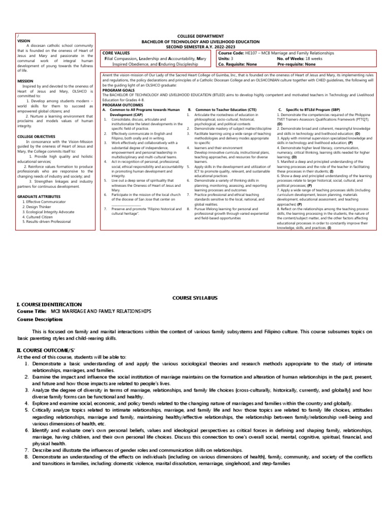 He100-Btled2 Syllabus 2ND - Sem 2022-2023 | PDF | Teaching Method | Family