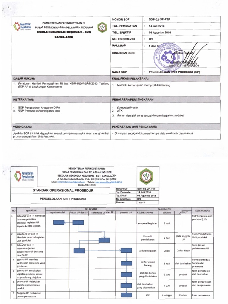 SOP Pengelolaan Unit Produksi SMK | PDF