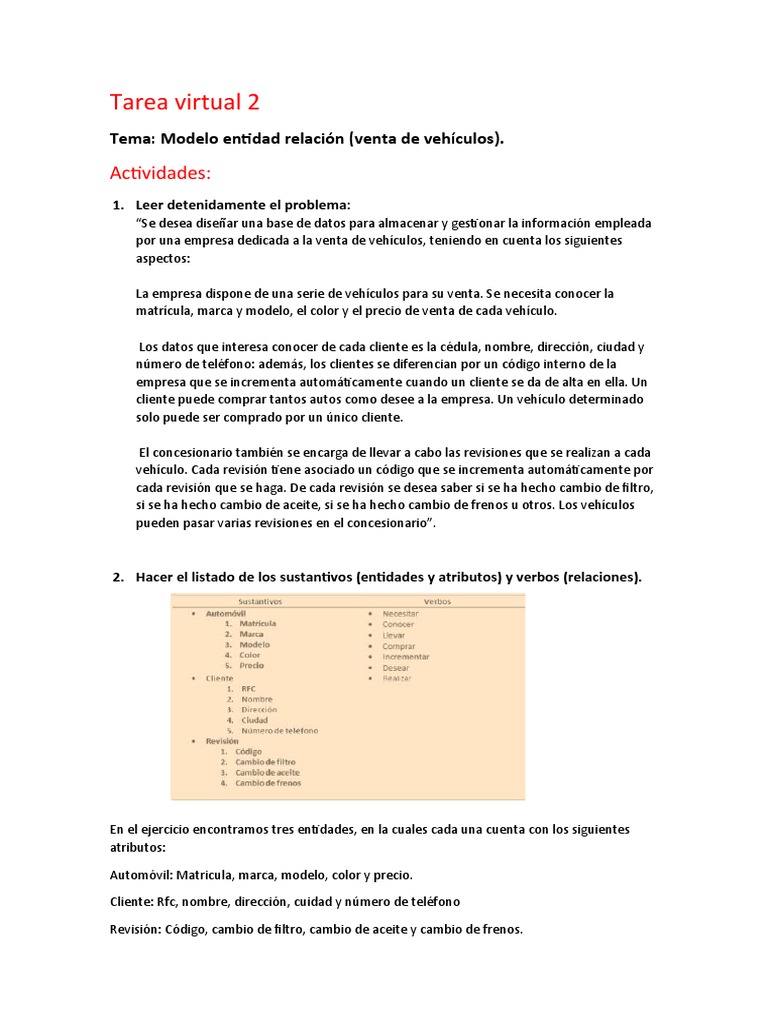 Tarea Virtual 2 | PDF