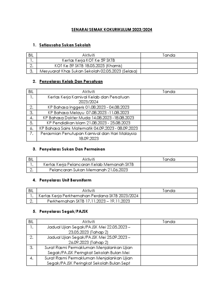 Senarai Semak Kokom 2023:2024 | PDF