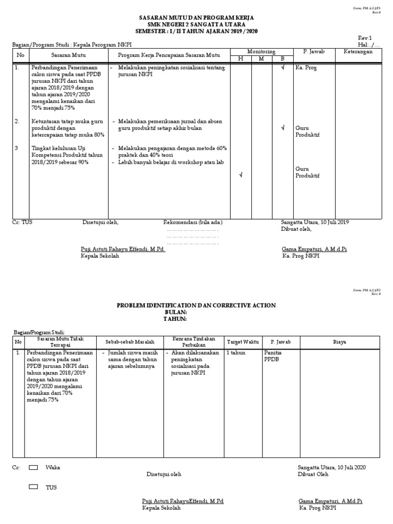 FORMULIR PM 6.2.1 F1 SD F3 | PDF