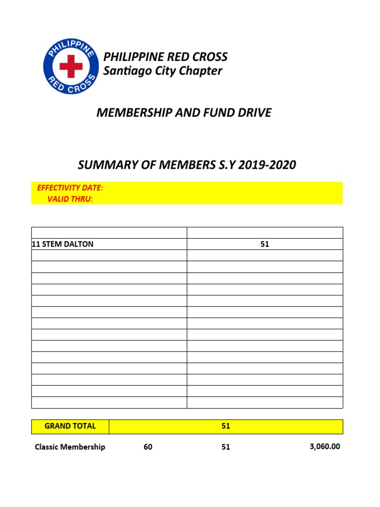 DALTON 2021 Red Cross Declaration of Members 1 | PDF