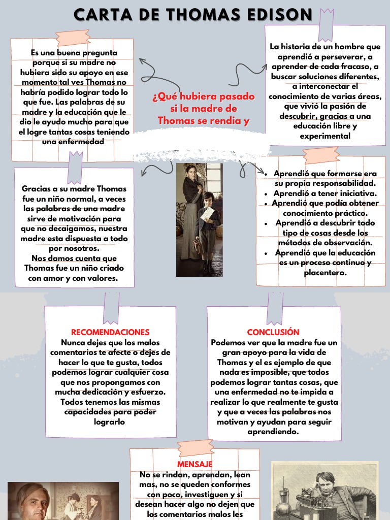 Fernandez Diana - Tarea6 - Carta de Thomas Edison | PDF | Motivación | Motivacional