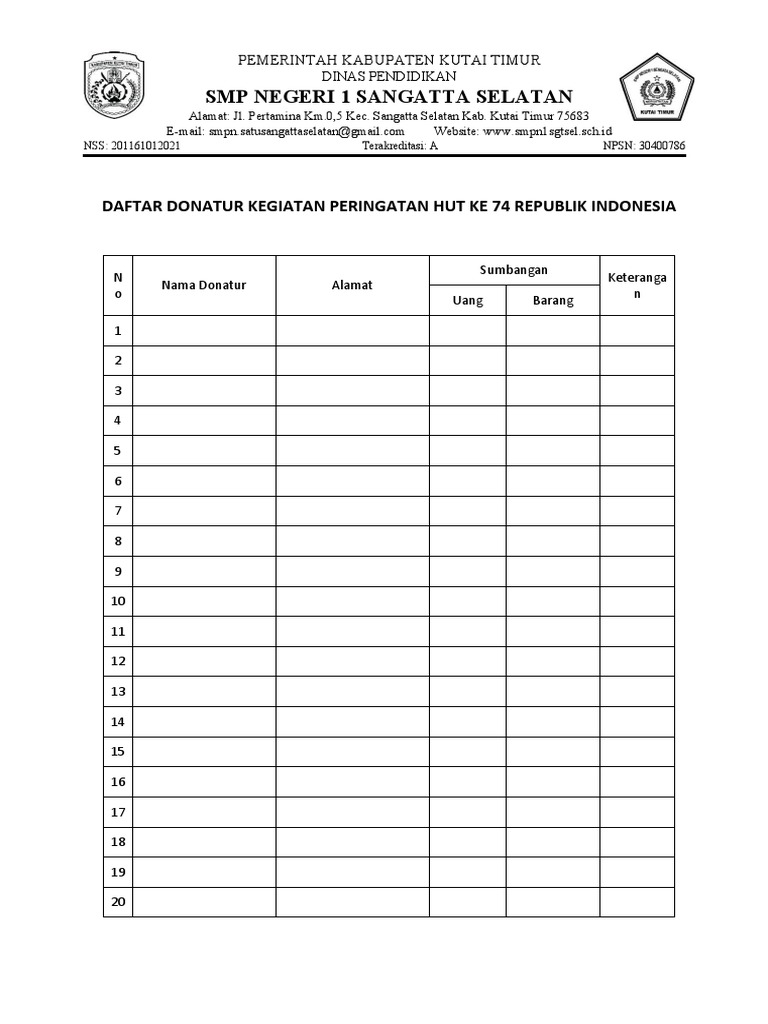 List Donatur | PDF