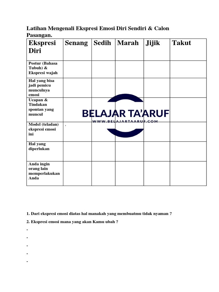 Worksheet - Mengenali Ekspresi Emosi Des 21 | PDF