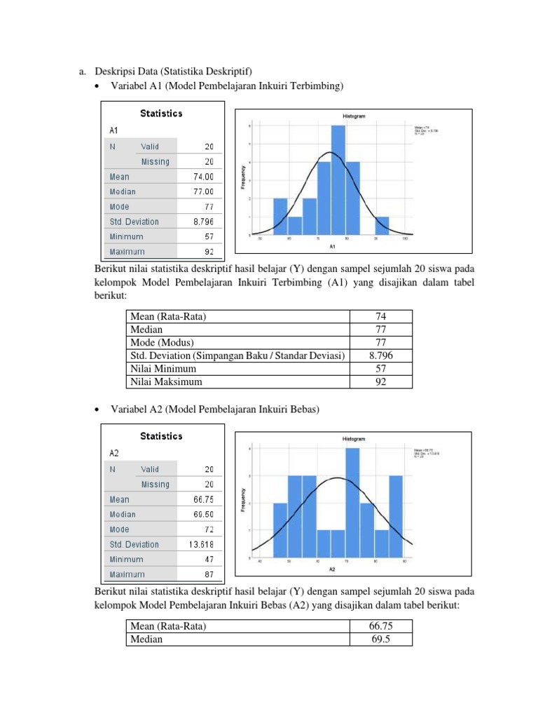 Interpretasi SPSS | PDF | Metode & Bahan Ajar