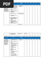 Sip Annex 5.1 - Planning Worksheet Access & Quality | PDF | High School ...