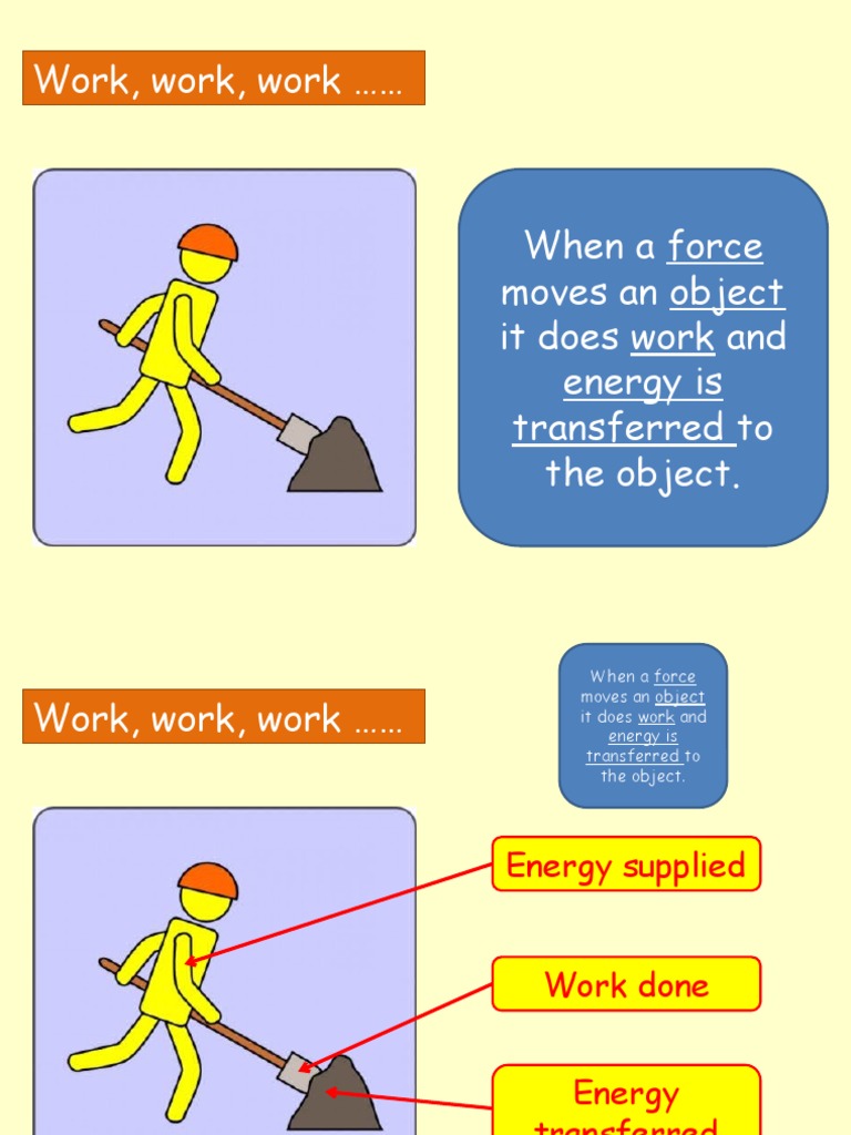 Energy Work Power | PDF | Potential Energy | Power (Physics)