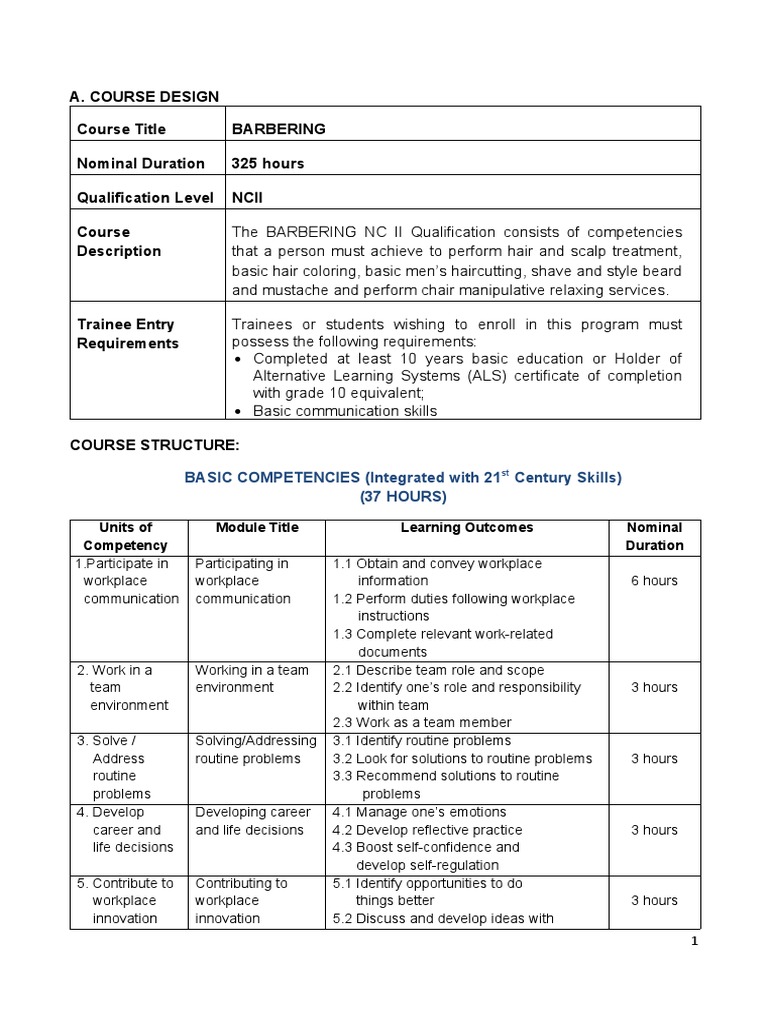 CBC Barbering NC II | PDF | Occupational Safety And Health | Communication