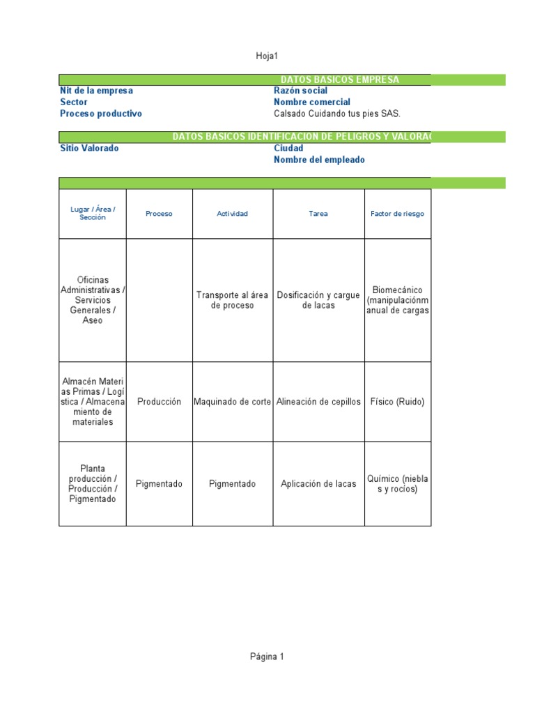 Actividad Modulo 2 | PDF
