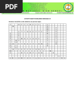 Esp Annual Accomplishment Report | PDF | Learning | Teachers