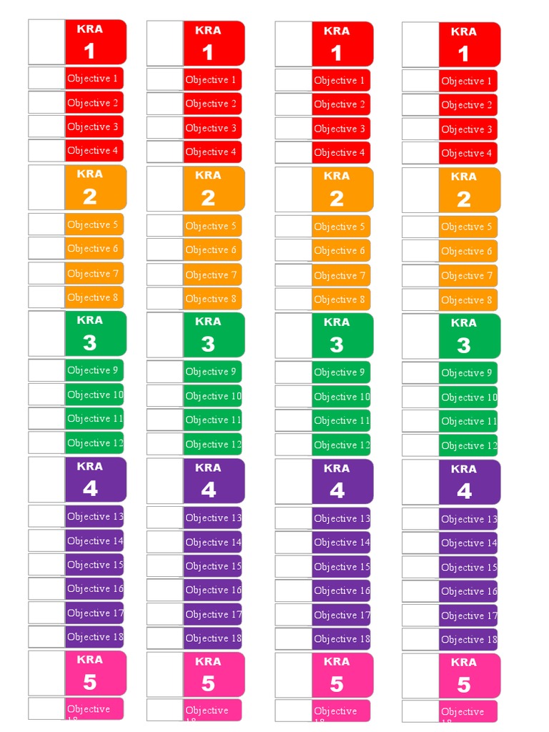 Rpms Portfolio Eartabs | PDF