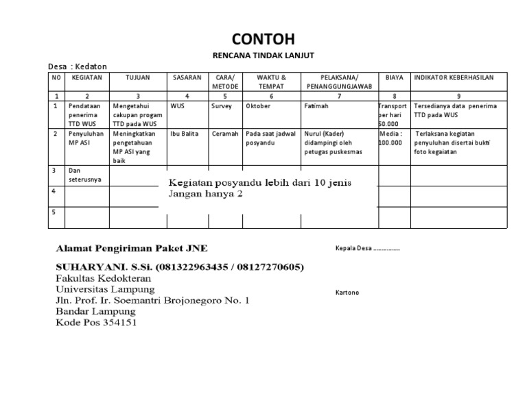 Contoh Rencana Tindak Lanjut | PDF