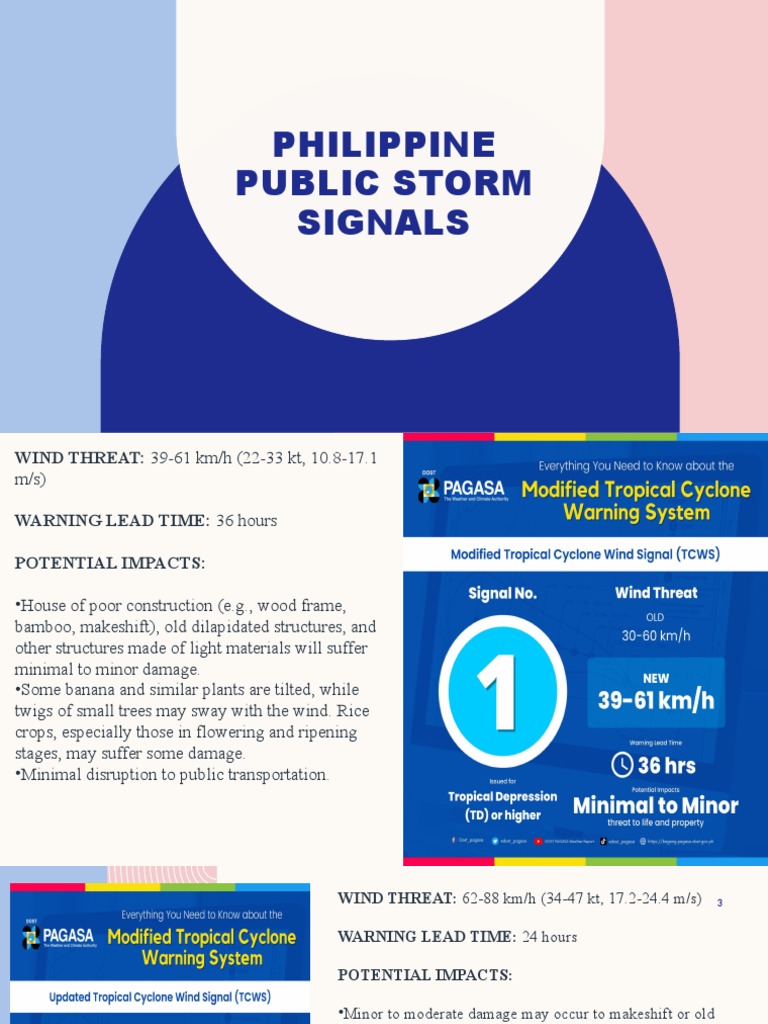 Philippine Public Storm Signals | PDF