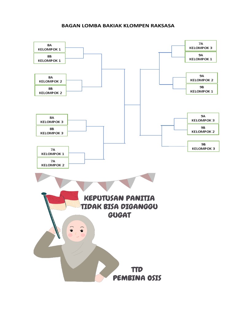 Bagan Lomba 17 Agustus Putra | PDF