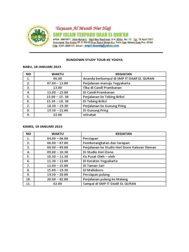Rundown Study Tour Ke Yogya | PDF