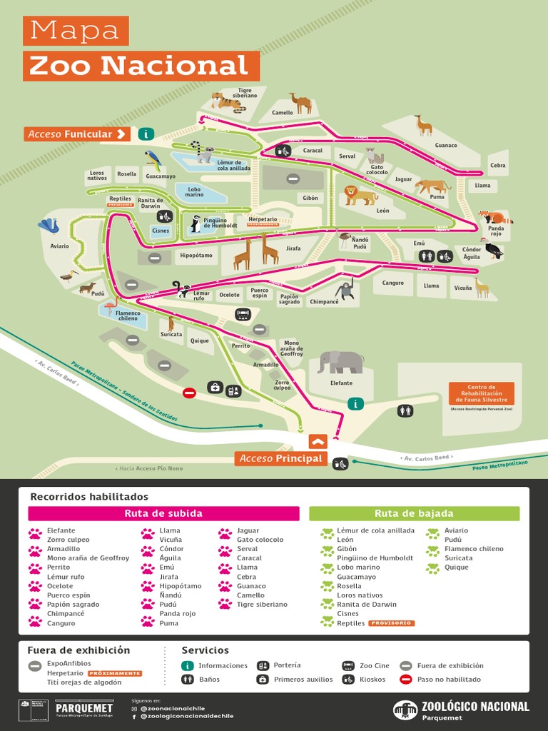 Mapa Zoológico Nacional | PDF