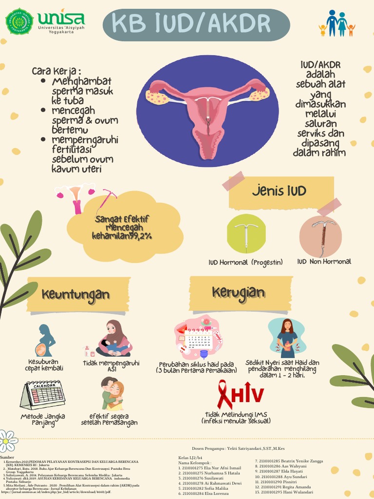 Poster KB Iud | PDF