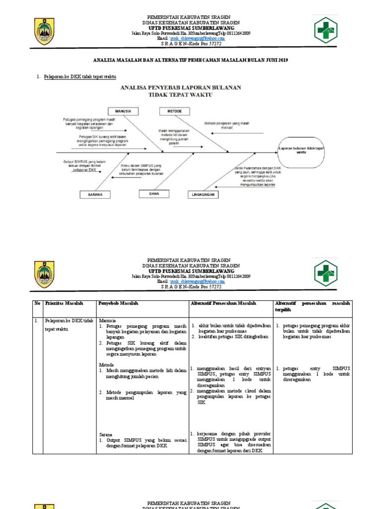 ANALISIS MASALAH+PDCA Juni | PDF
