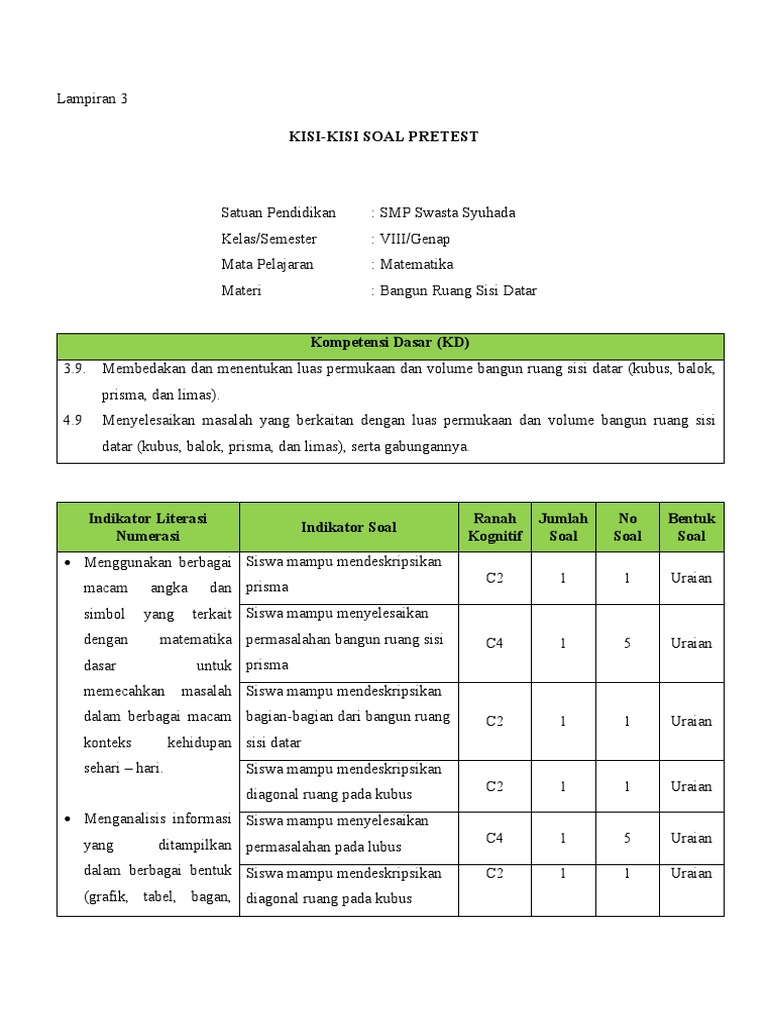 Kisi-Kisi Soal Ujian Matematika tentang Bangun Ruang Sisi Datar | PDF