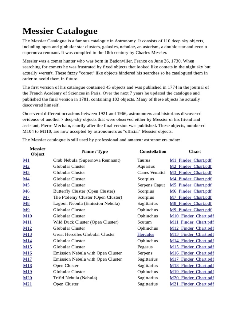 Messier Catalogue | PDF | Extragalactic Astronomy | Sky