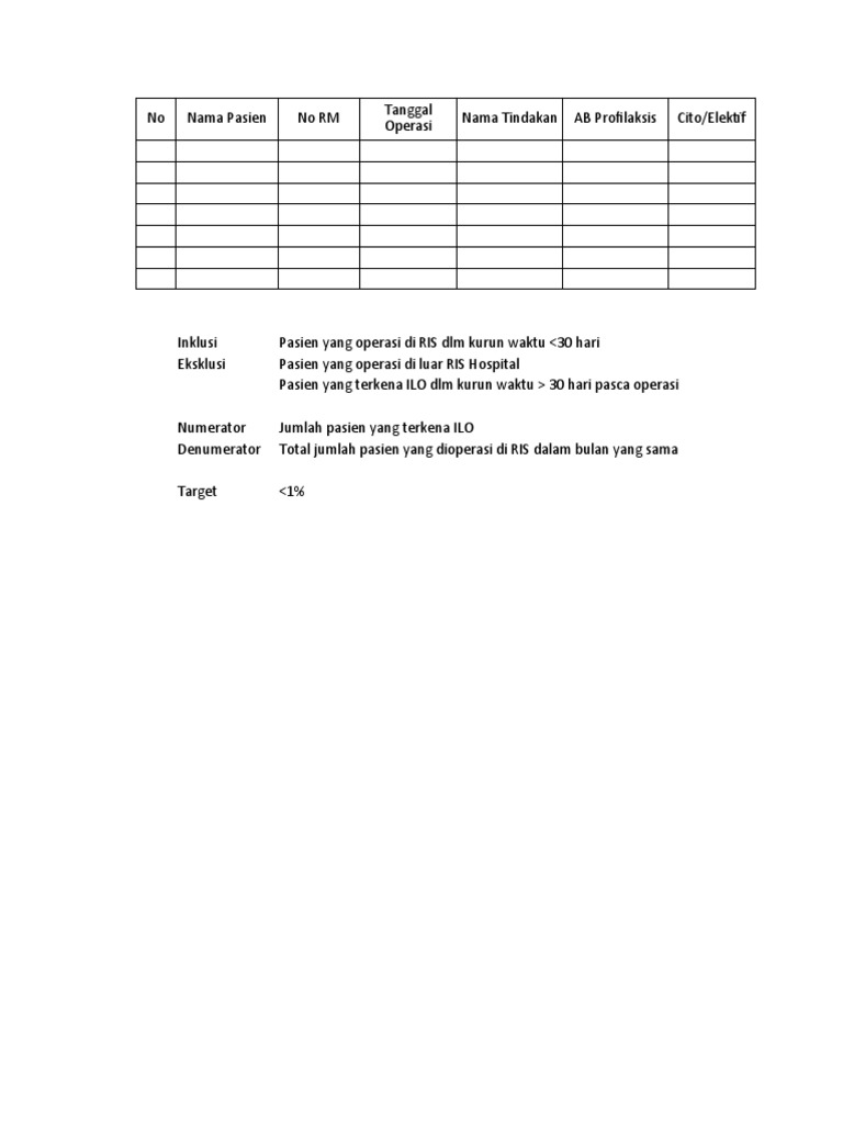 Angka Kejadian ILO | PDF