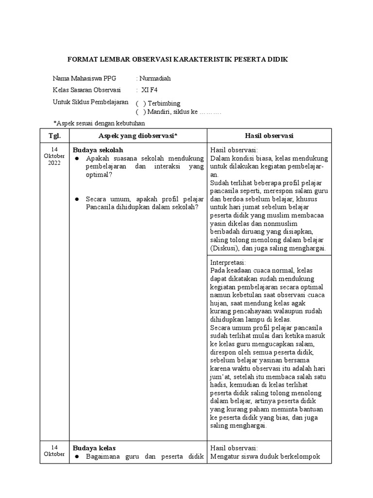 Lampiran 1 - Contoh Format Lembar Observasi Karakteristik Peserta Didik ...