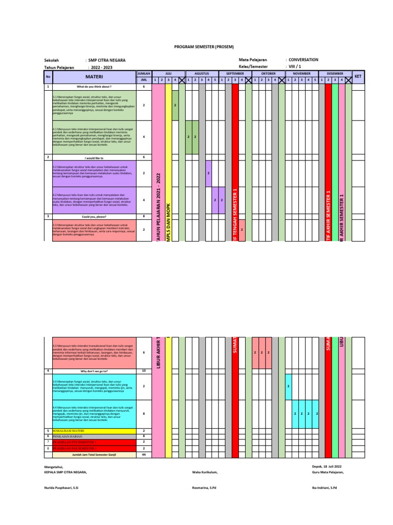 Prosem Kelas 8 - Conversation | PDF