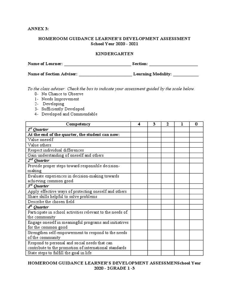 HG Learners Development Assessment 1 | PDF | Learning | Decision Making