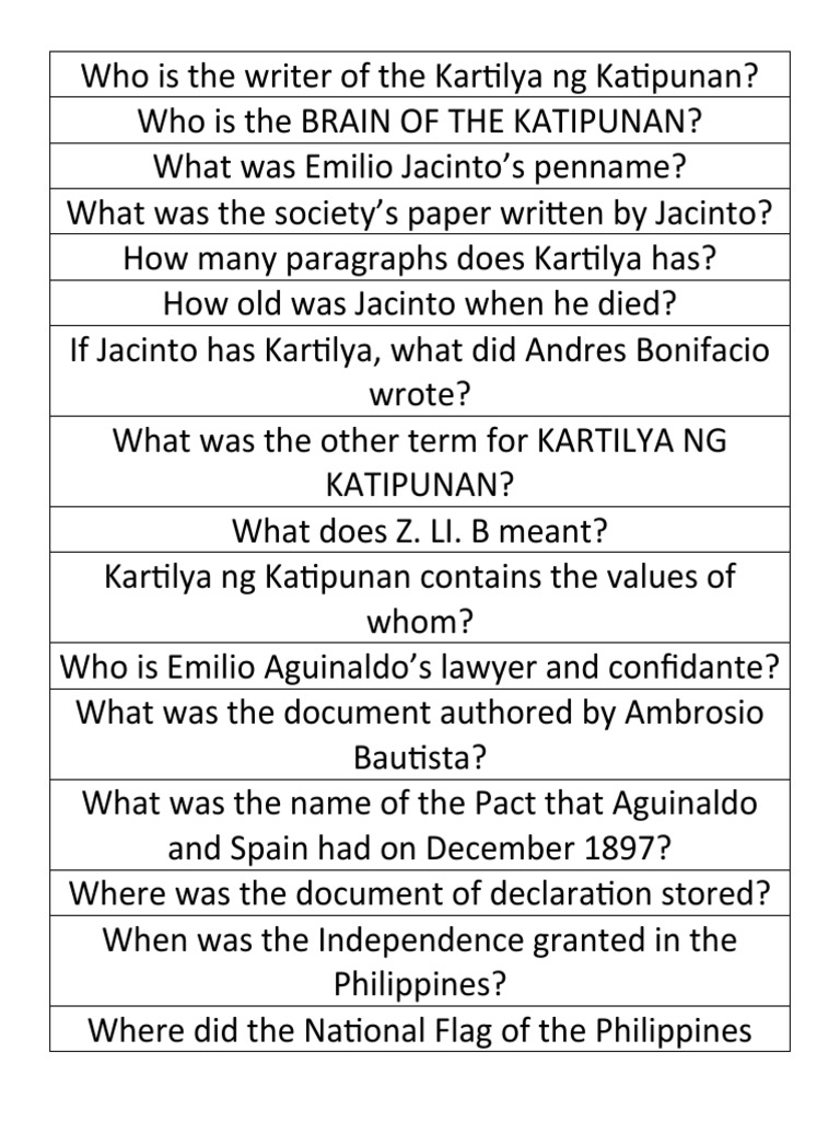 Graded Recitation in College | PDF | Philippines