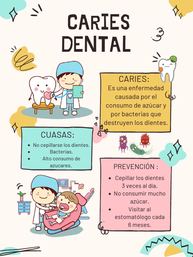 Caries Dental | PDF | Diente | Azúcar