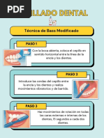 Técnica de Cepillado Bass Modificada | PDF | Diente | Odontología