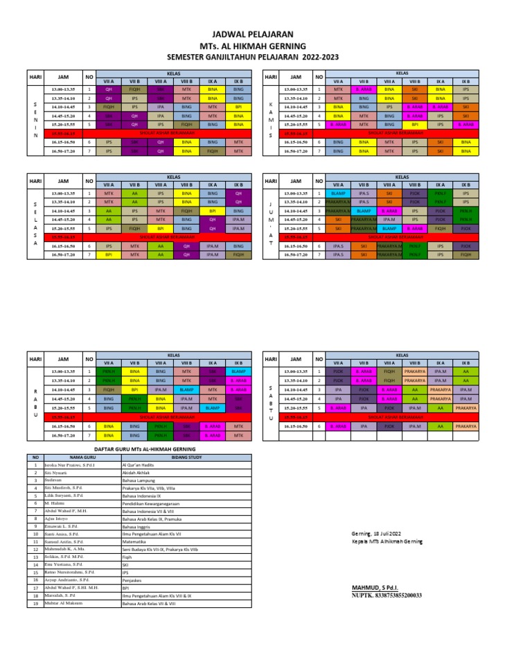 JADWAL PELAJARAN MTs AL HIKMAH 2022-2023 Edit | PDF