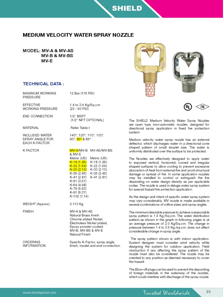 Fire Protection Nozzles Guide | PDF | Water | Nozzle