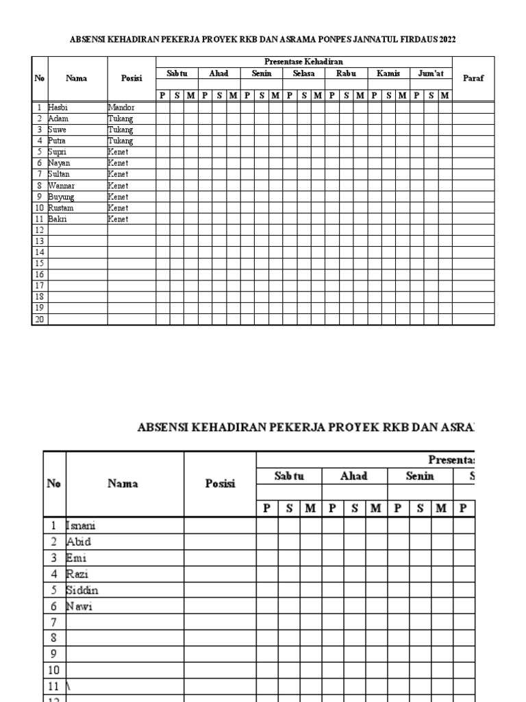 Contoh Absen Tukang Perwaktu | PDF