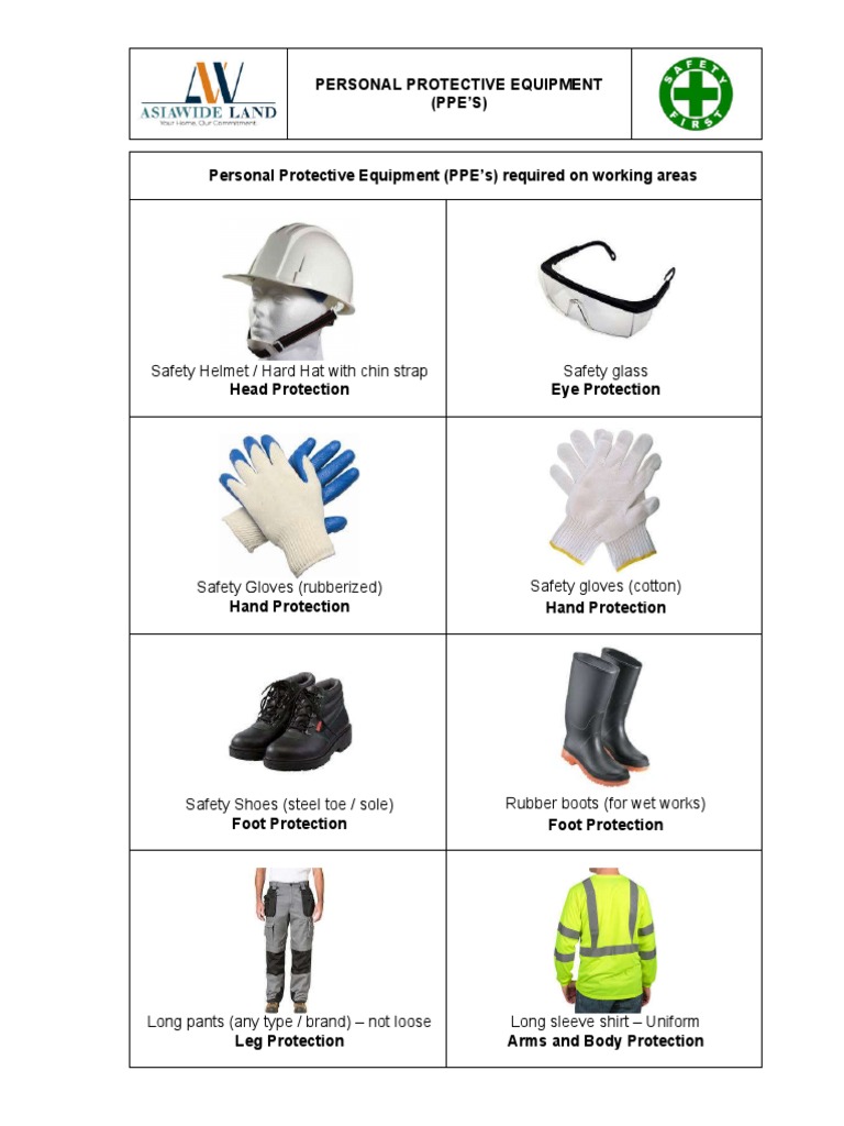 Essential PPE Guide for Workers | PDF
