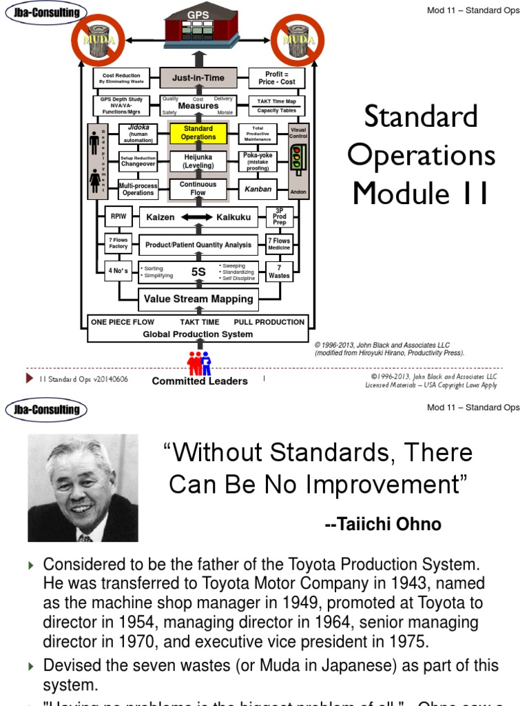 Standard Operations Module | PDF | Copyright | Lean Manufacturing