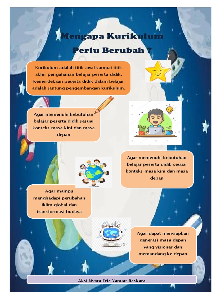 Poster Topik 2 Mengapa Kurikulum Perlu Dirubah | PDF