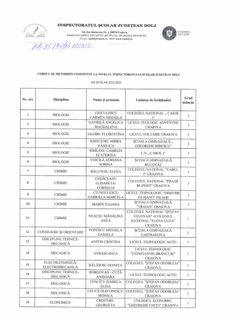 Corpul de Metodisti Ai ISJ-Dolj An Scolar 2022-2023 | PDF