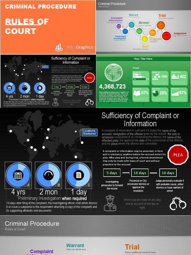 Infographics Rules of Court | PDF | Arrest | Bail